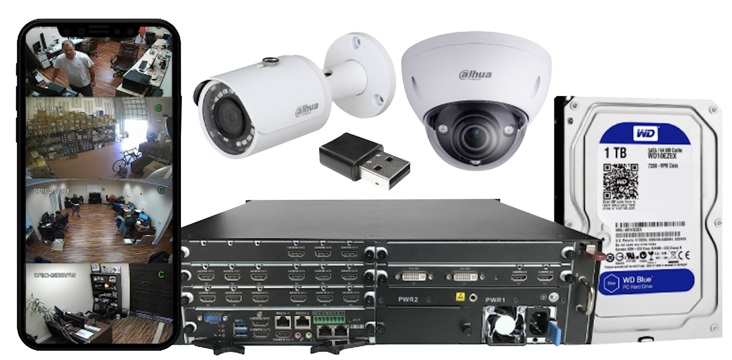 Access Control Malaysia | Surveillance System Malaysia | Security System Malaysia